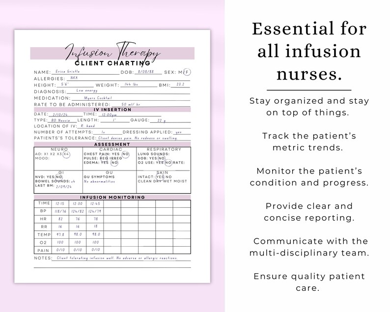 Infusion Therapy Charting, IV Hydration Assessment, IV Vitamin Therapy ...
