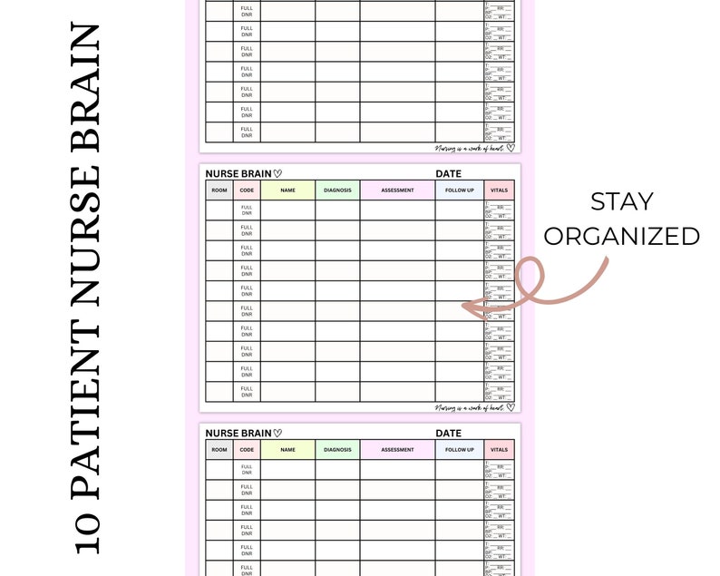 10 Patient Nurse Brain - Etsy