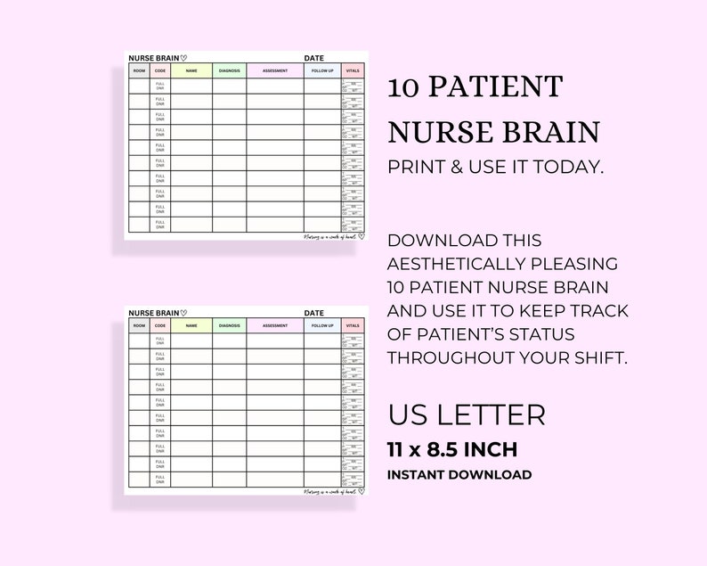 10 Patient Nurse Brain - Etsy