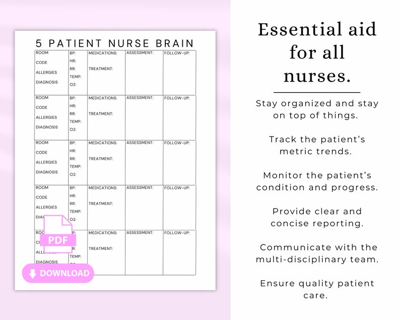 5 Patient Nurse Brain, Multiple Patient Charting, Skilled Nursing ...