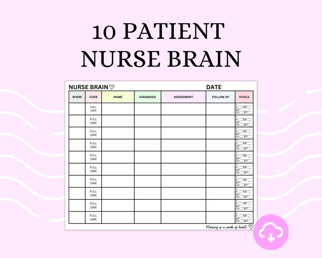 10 Patient Nurse Brain - Etsy