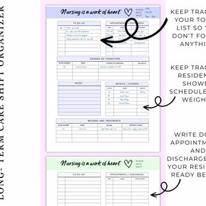 Charge Nurse Report Sheet, LVN Nursing Documentation, LPN Charting ...