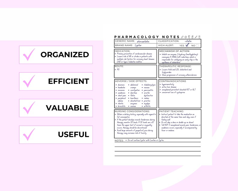 Nursing Pharmacology Blank Note-taking Template - Etsy