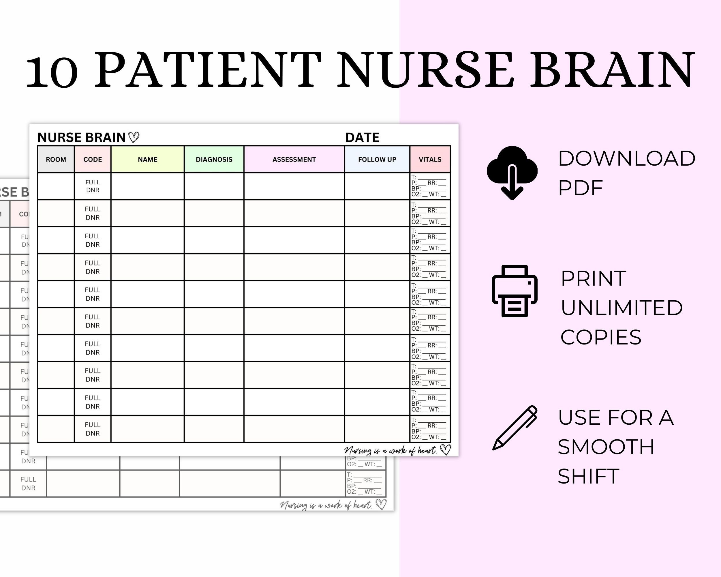10 Patient Nurse Brain - Etsy