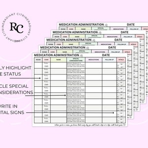 Medication Administration Record - Etsy