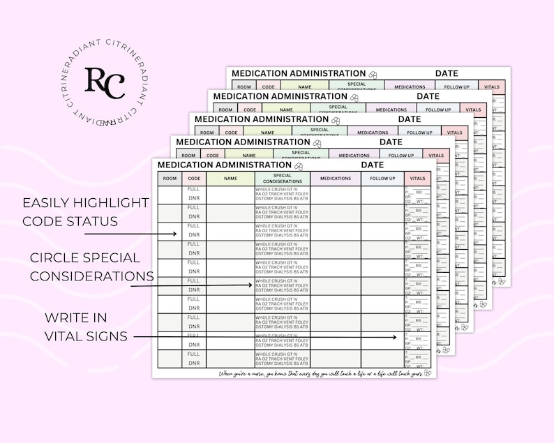 Medication Administration Record - Etsy