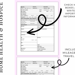 Home Health Printable PDF, Hospice Documentation, Patient Visit Nurse ...