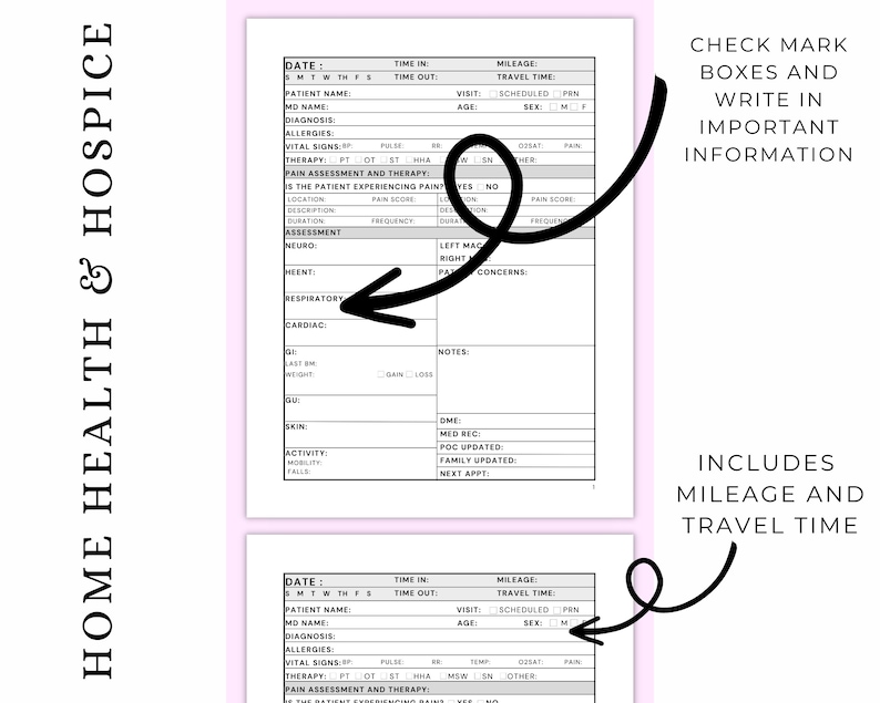 Home Health Printable PDF, Hospice Documentation, Patient Visit Nurse ...