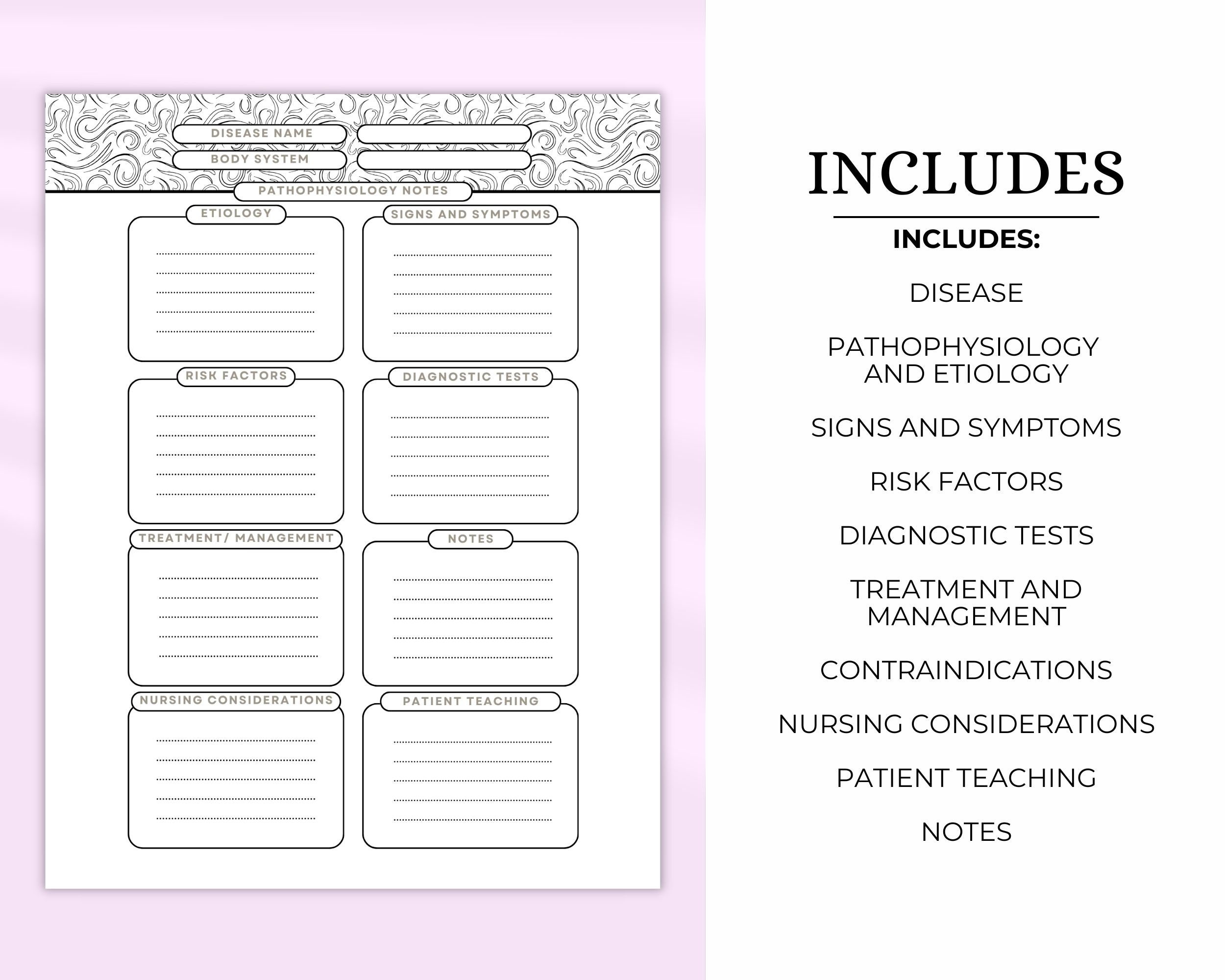 Nursing Pathophysiology Editable PDF Note-taking Template ...