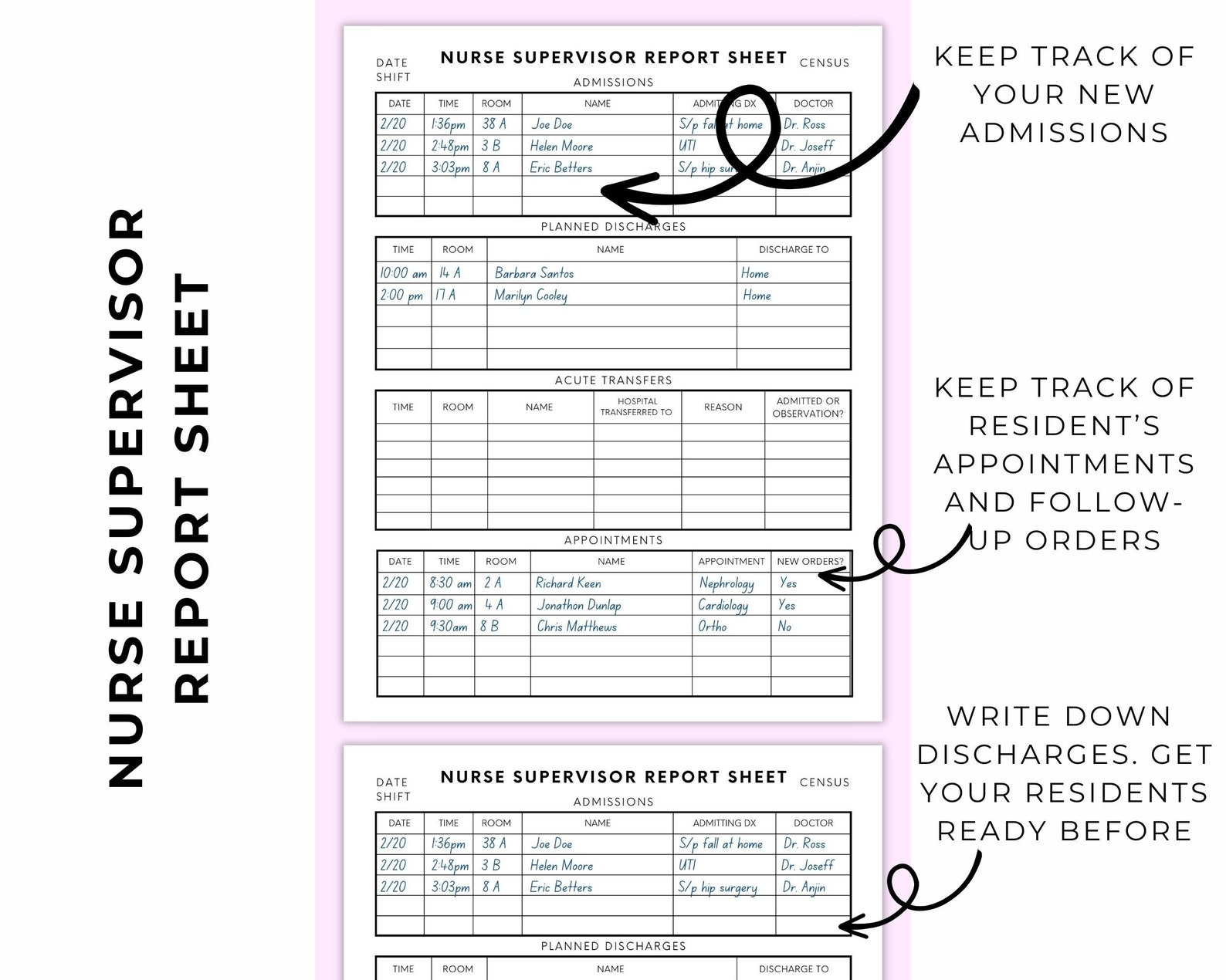 Long Term Care Report Sheet, Skilled Nursing Facility Report Sheet, LTC ...