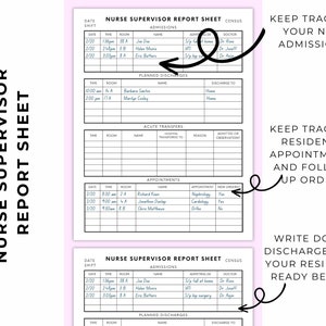 Long Term Care Report Sheet, Skilled Nursing Facility Report Sheet, LTC ...