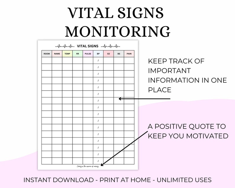 Vital Signs Monitoring Sheet - Etsy