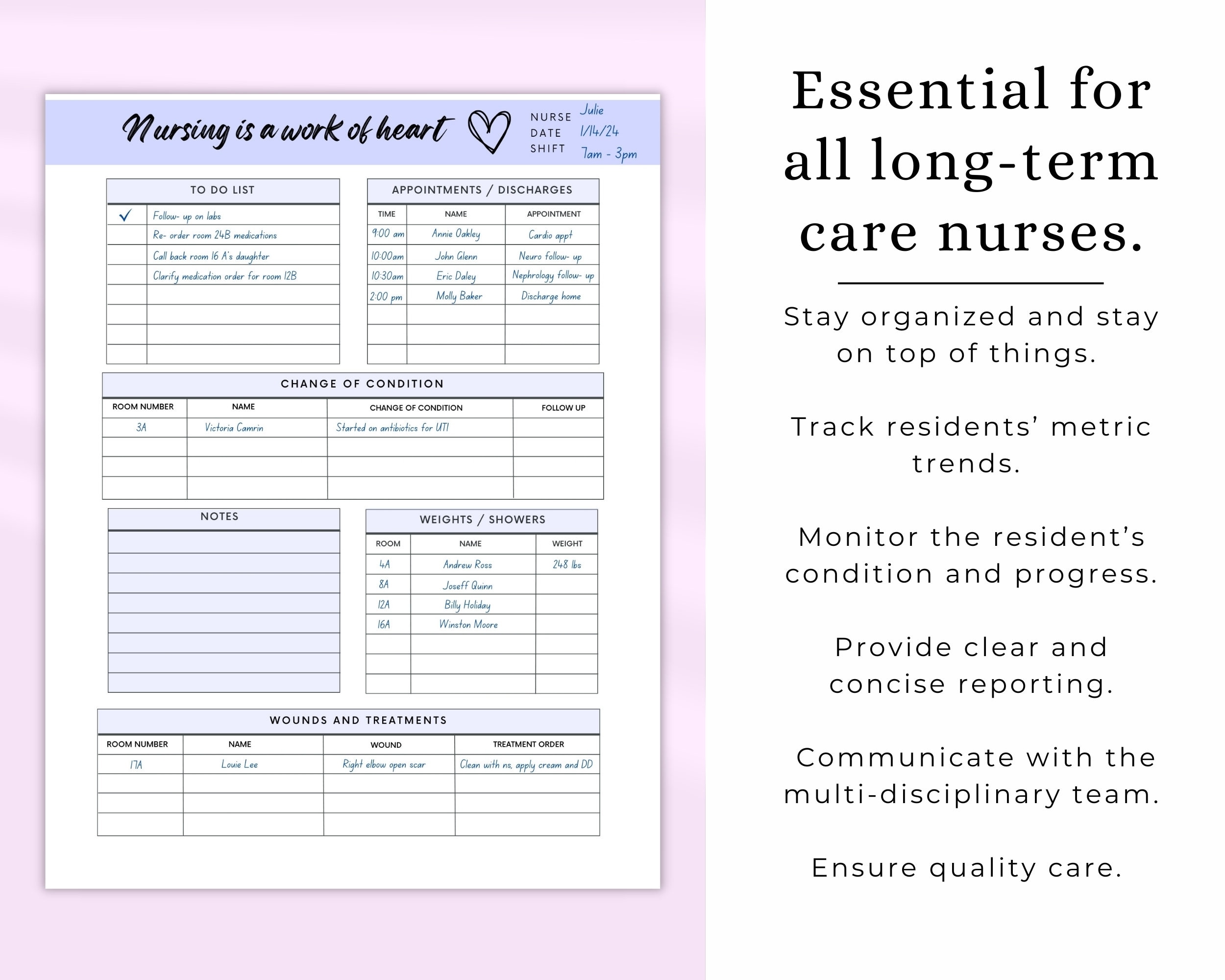 Charge Nurse Report Sheet, LVN Nursing Documentation, LPN Charting ...