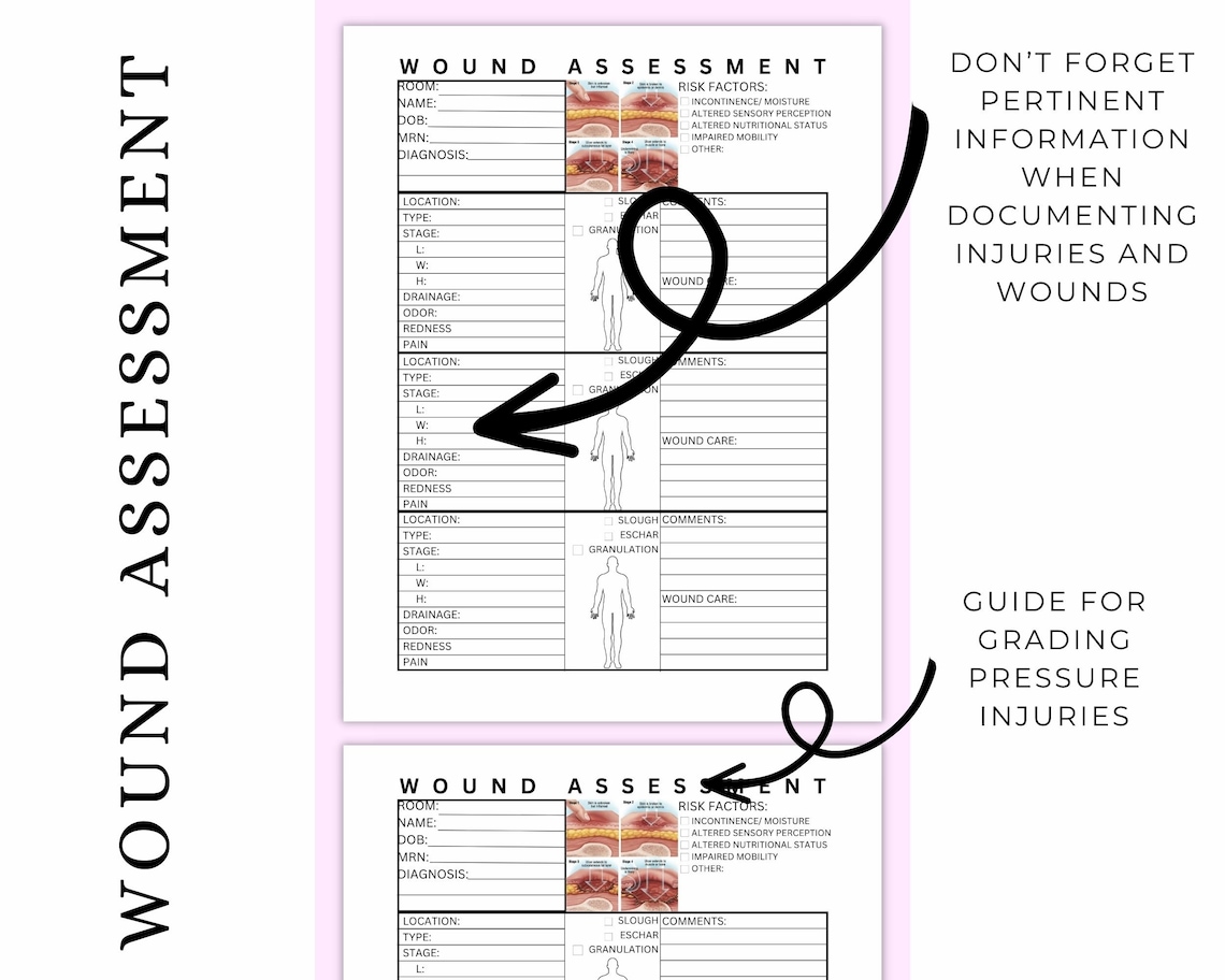 Wound Assessment Printable PDF, Wound Care Documentation, Wound Nurse ...