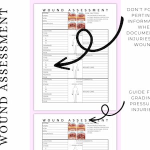 Wound Assessment Printable PDF, Wound Care Documentation, Wound Nurse ...