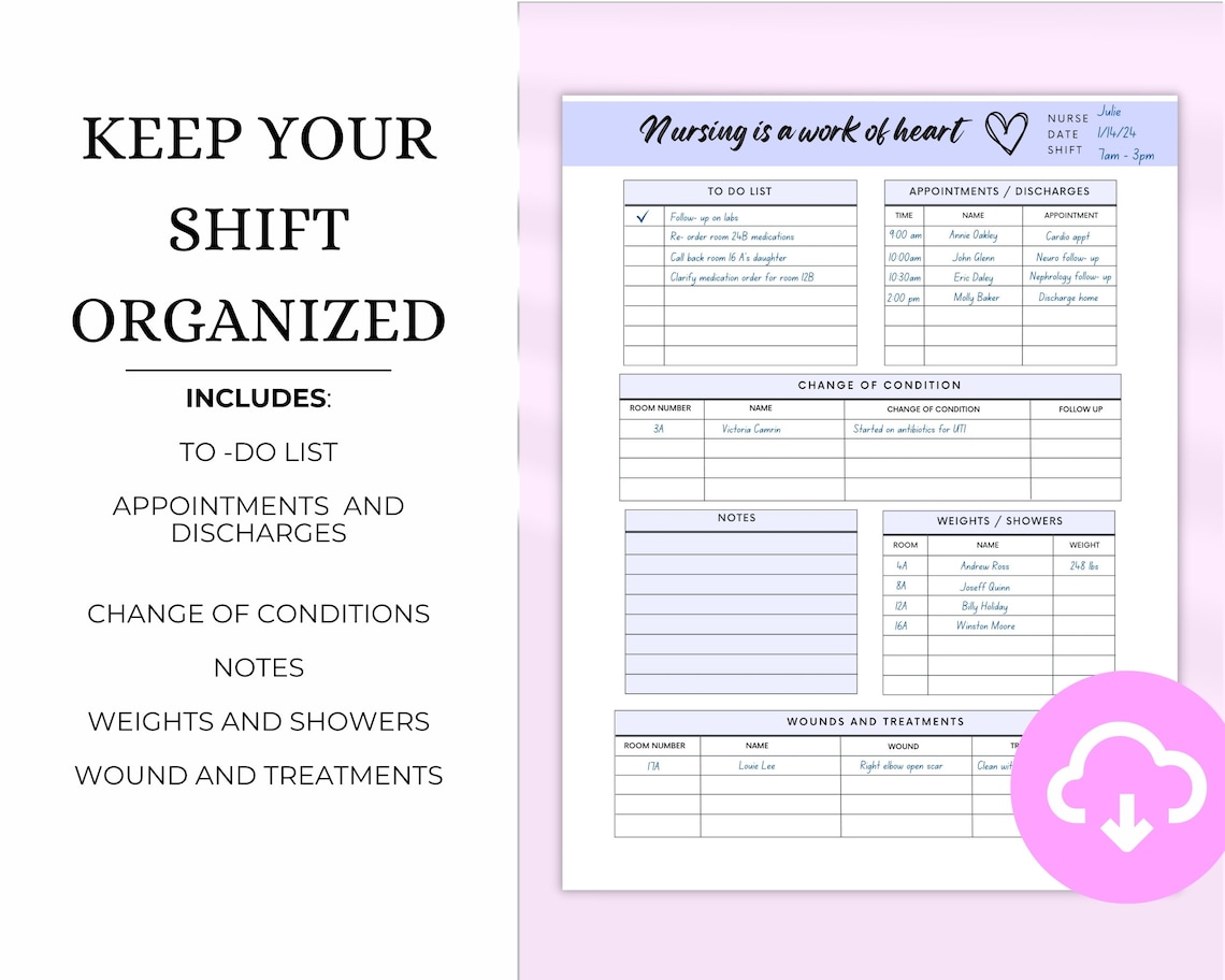 Long-term Care Shift Bundle, Skilled Nursing Home Organizer, LVN LPN ...