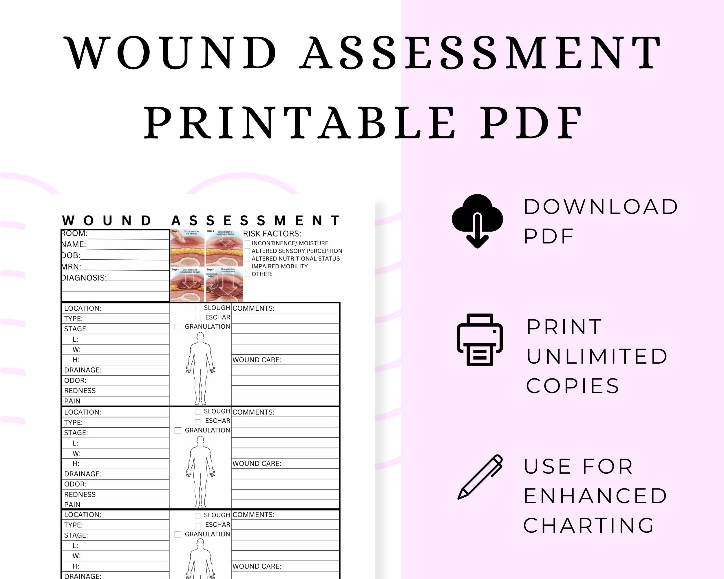 Wound Assessment Printable PDF, Wound Care Documentation, Wound Nurse ...
