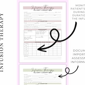 Infusion Therapy Charting, IV Hydration Assessment, IV Vitamin Therapy ...
