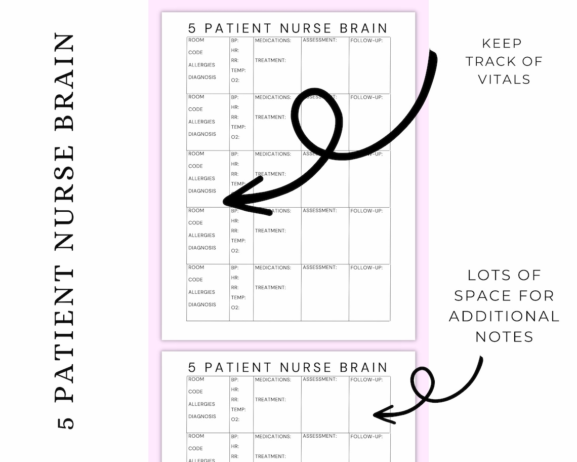 5 Patient Nurse Brain, Multiple Patient Charting, Skilled Nursing ...