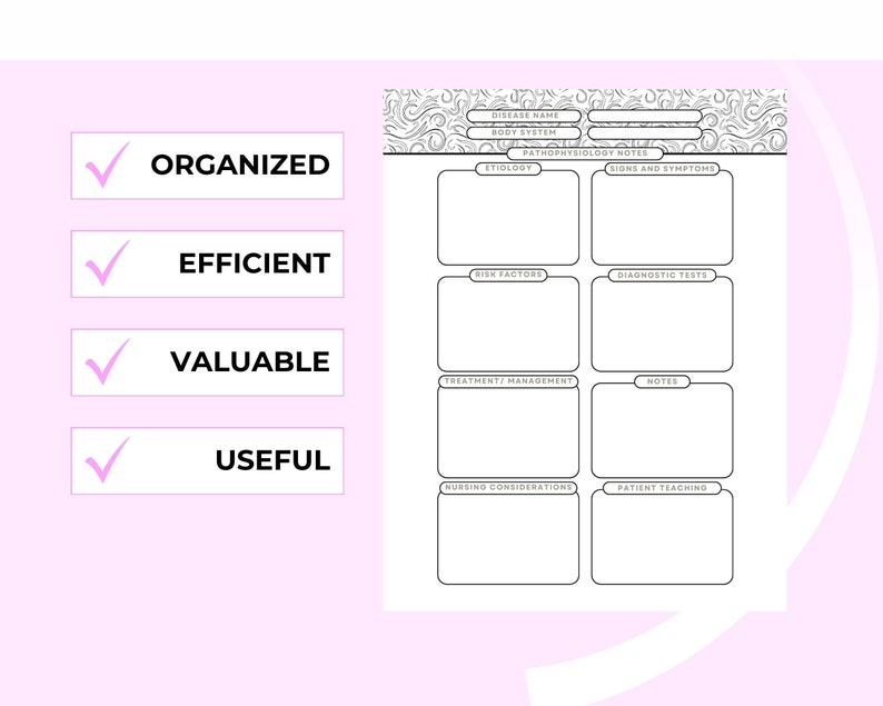 Nursing Pathophysiology Editable PDF Note-taking Template ...