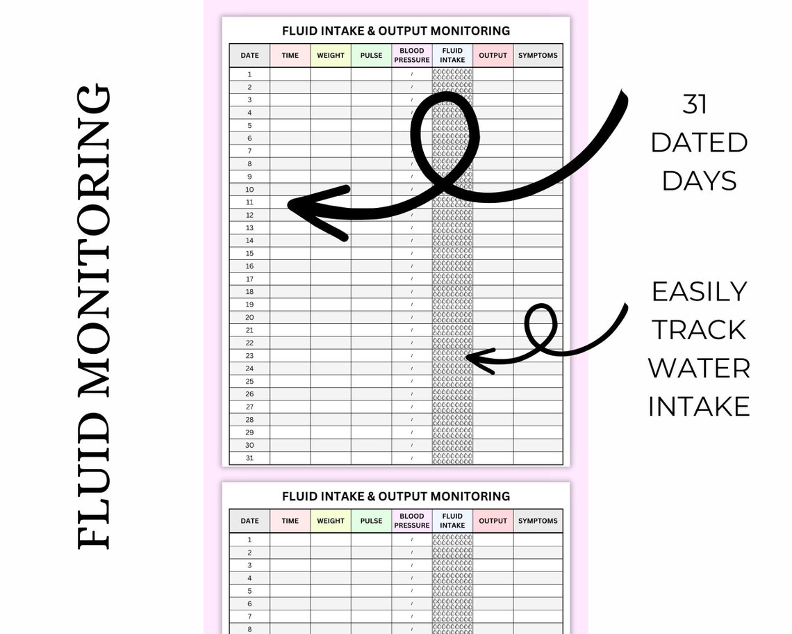 Fluid Intake and Output Monitoring Sheet - Etsy