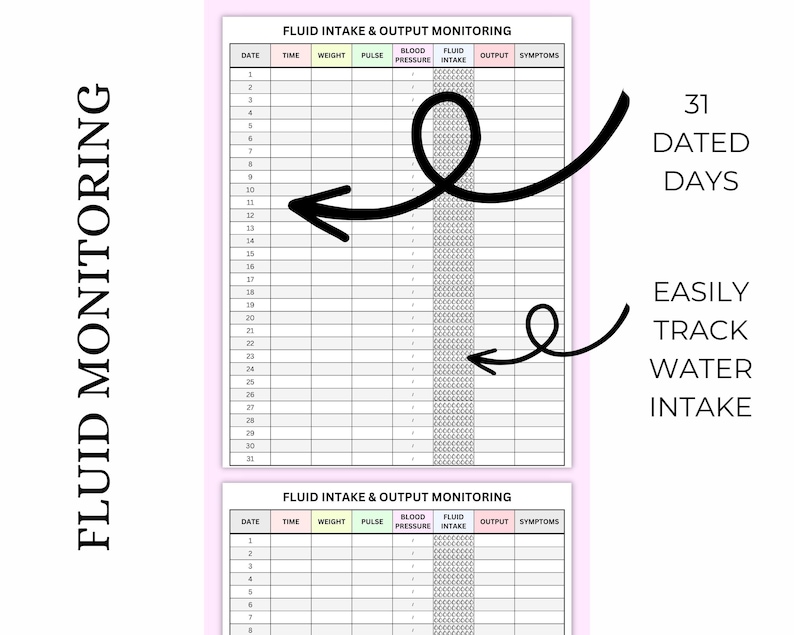Fluid Intake and Output Monitoring Sheet - Etsy