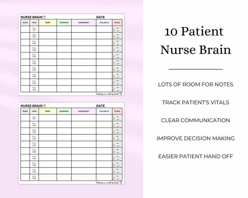 10 Patient Nurse Brain - Etsy