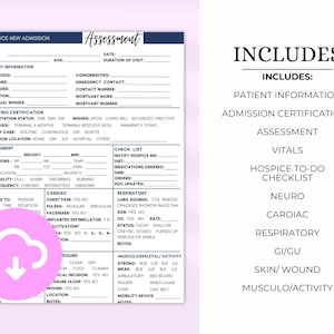 Hospice Nurse Admission Assessment, Hospice Admission Form, End of Life ...