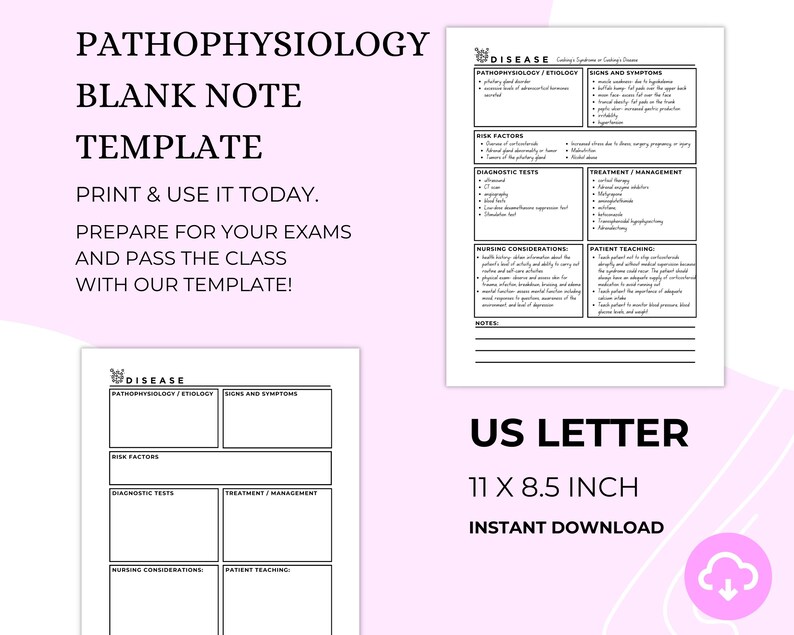 Nursing Pathophysiology Blank Note-taking Template, Nursing School ...