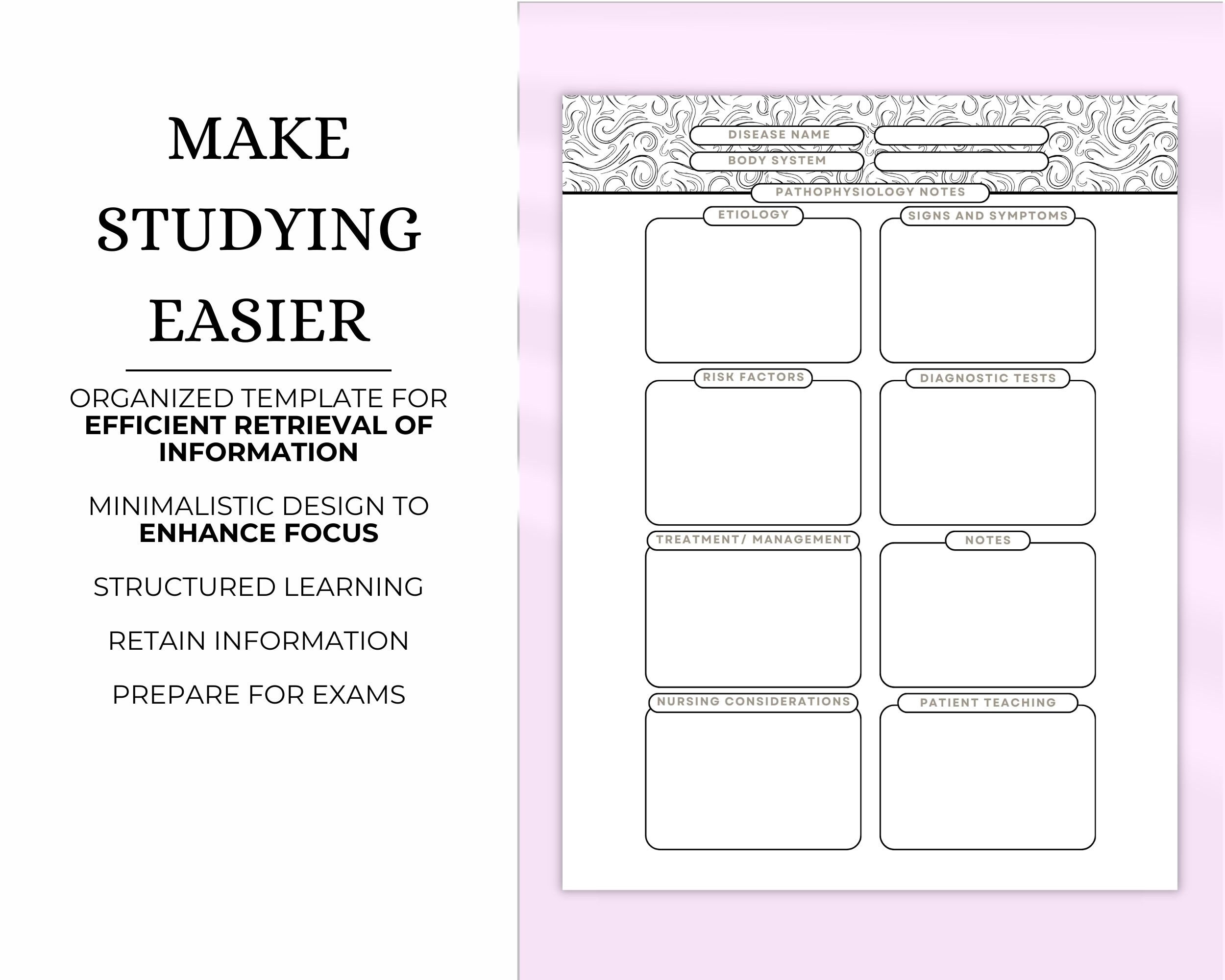 Nursing Pathophysiology Editable PDF Note-taking Template ...