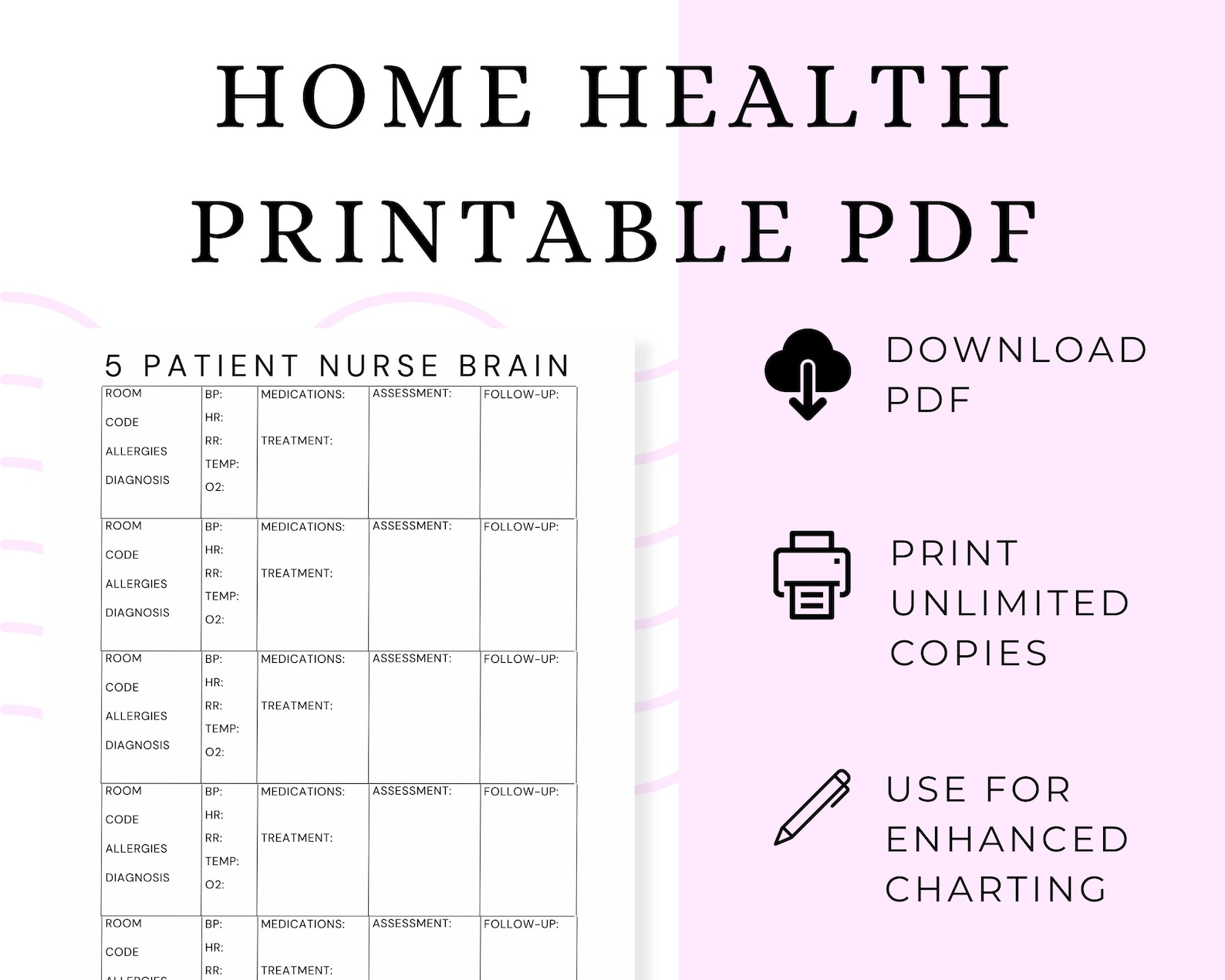 5 Patient Nurse Brain, Multiple Patient Charting, Skilled Nursing ...
