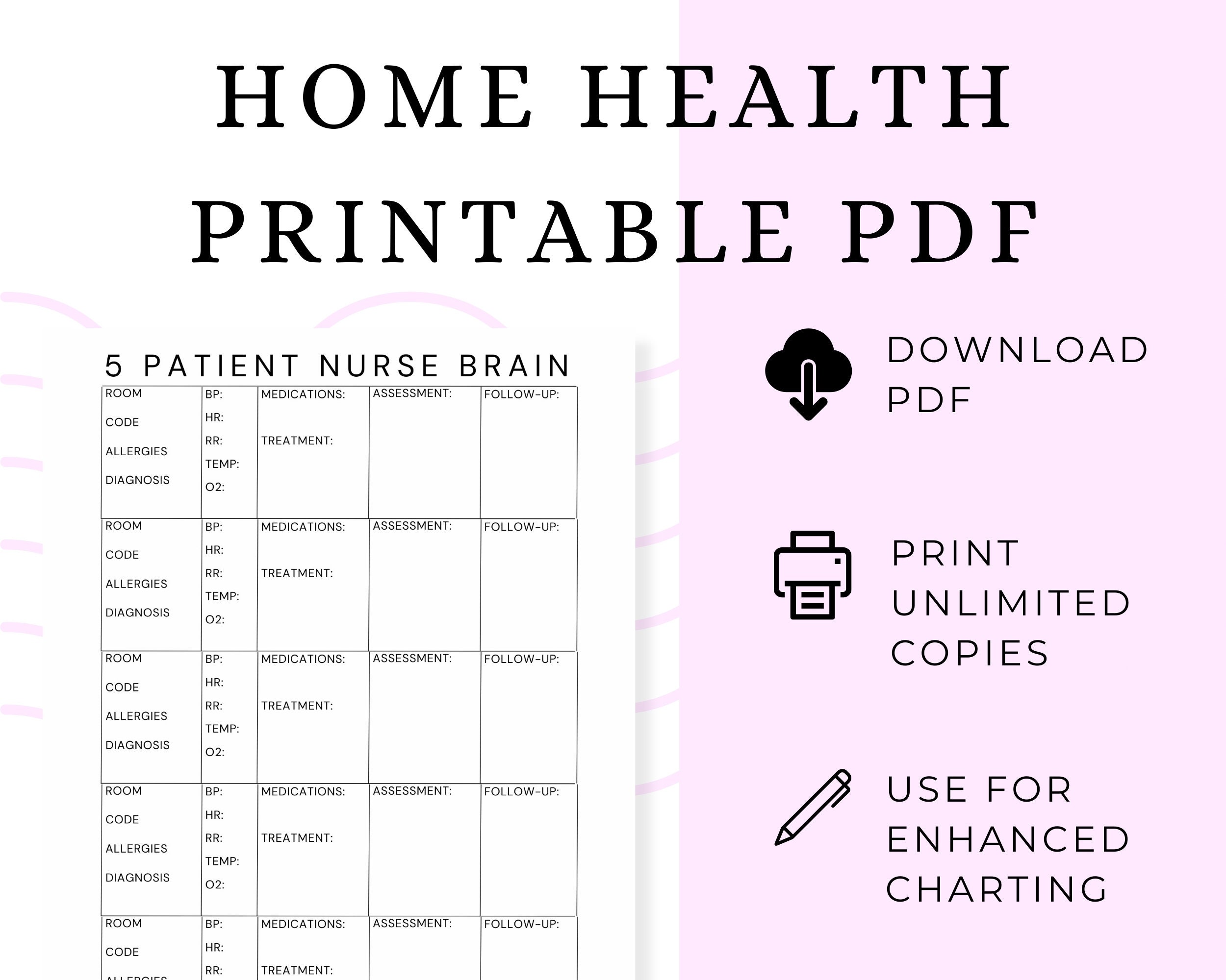 5 Patient Nurse Brain, Multiple Patient Charting, Skilled Nursing ...