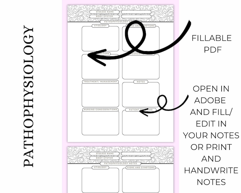 Nursing Pathophysiology Editable PDF Note-taking Template ...