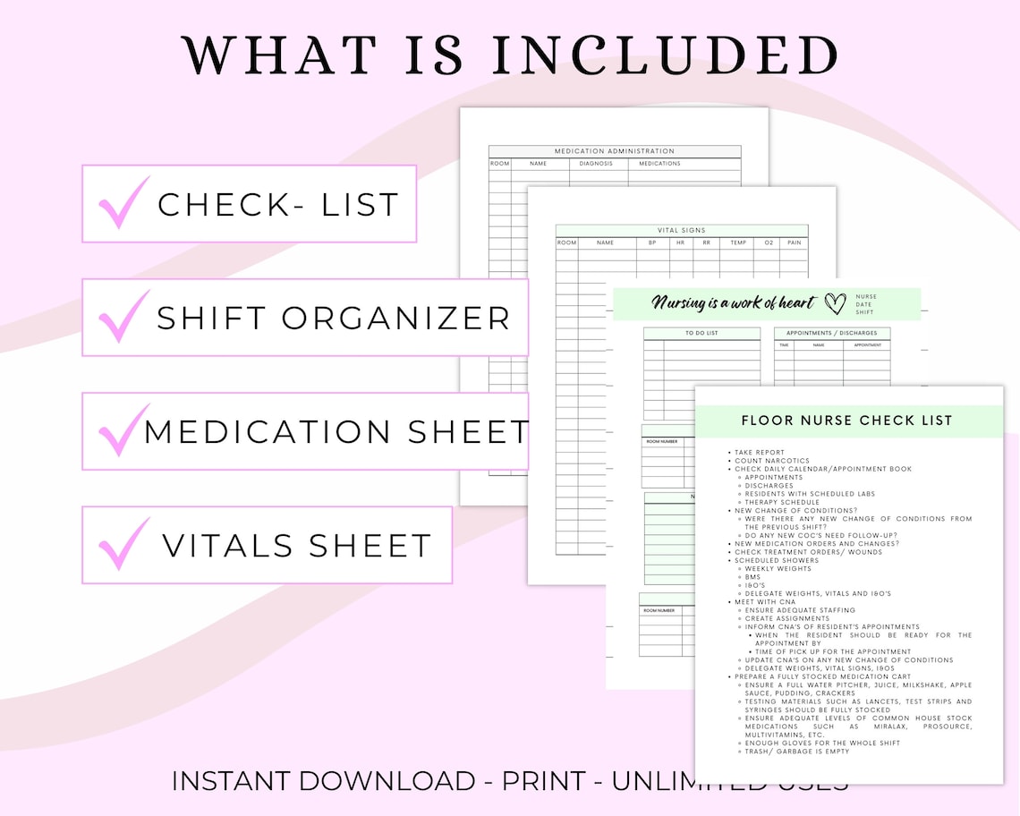 Charge Nurse Report Sheet, LVN Nursing Documentation, LPN Charting ...