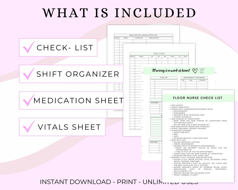 Charge Nurse Report Sheet, LVN Nursing Documentation, LPN Charting ...