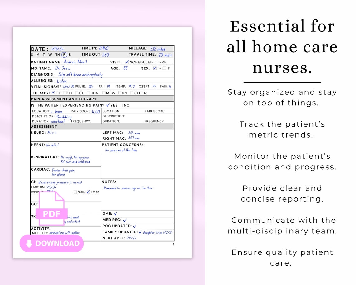 Home Health Printable PDF, Hospice Documentation, Patient Visit Nurse ...
