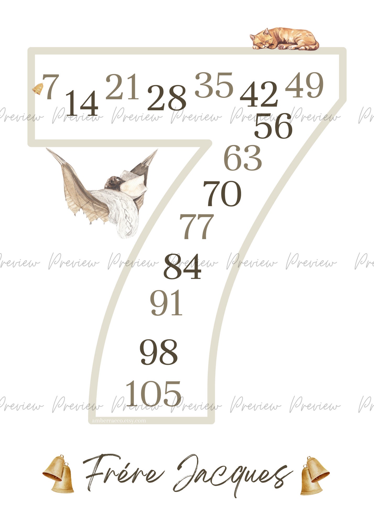 Printable Classical Conversations Skip Counting, Cycle 1, 2 & 3 - Etsy