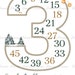 Printable Classical Conversations Skip Counting, Cycle 1, 2 & 3 - Etsy