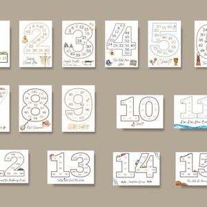 Printable Classical Conversations Skip Counting, Cycle 1, 2 & 3 - Etsy