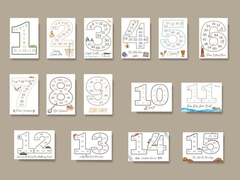 Printable Classical Conversations Skip Counting Cycle 1 2 And 3 Etsy