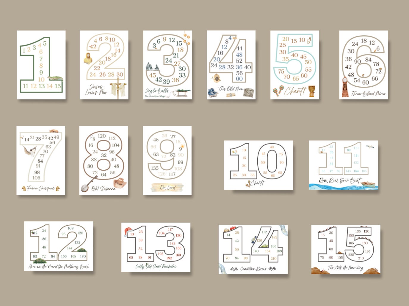 Printable Classical Conversations Skip Counting, Cycle 1, 2 & 3 - Etsy