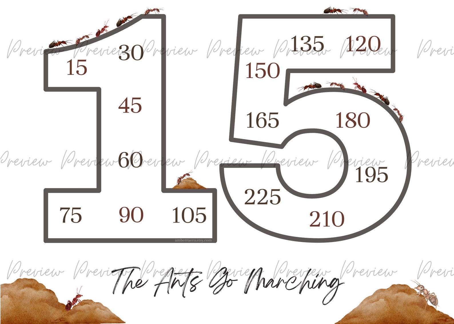 Printable Classical Conversations Skip Counting Cycle 1 2 And 3 Etsy