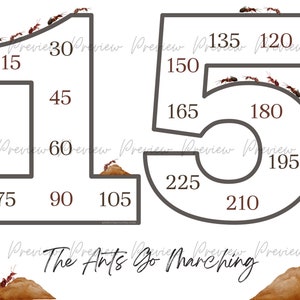 Printable Classical Conversations Skip Counting, Cycle 1, 2 & 3 - Etsy