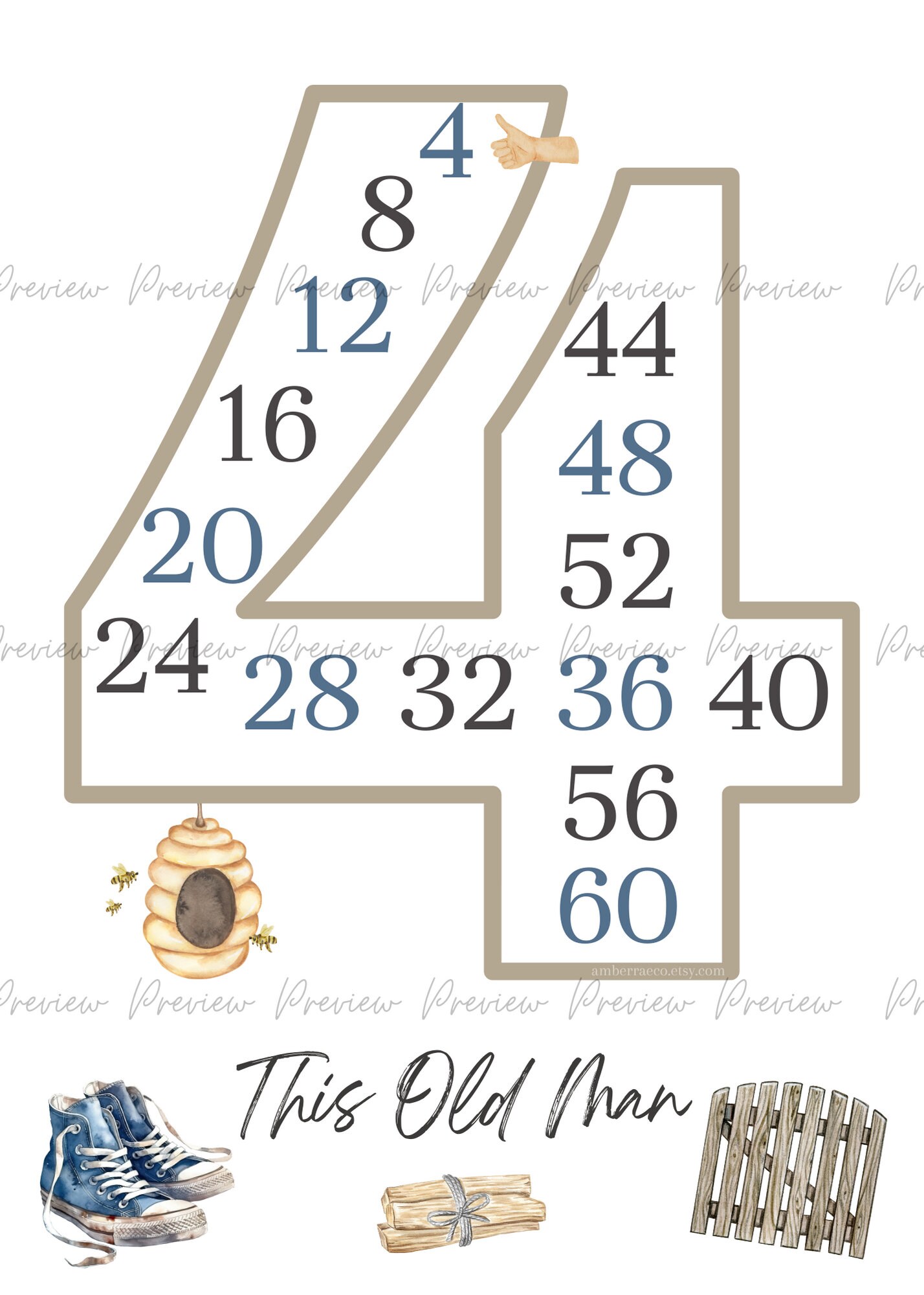 Printable Classical Conversations Skip Counting, Cycle 1, 2 & 3 - Etsy