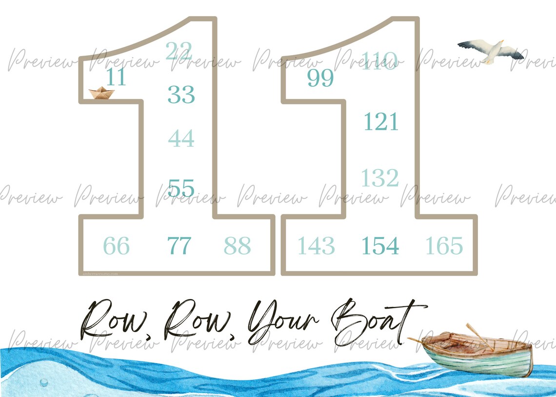 Printable Classical Conversations Skip Counting, Cycle 1, 2 & 3 - Etsy