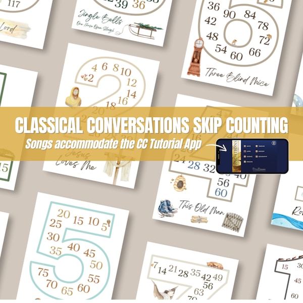 Classical Conversations Timeline Cards - Etsy