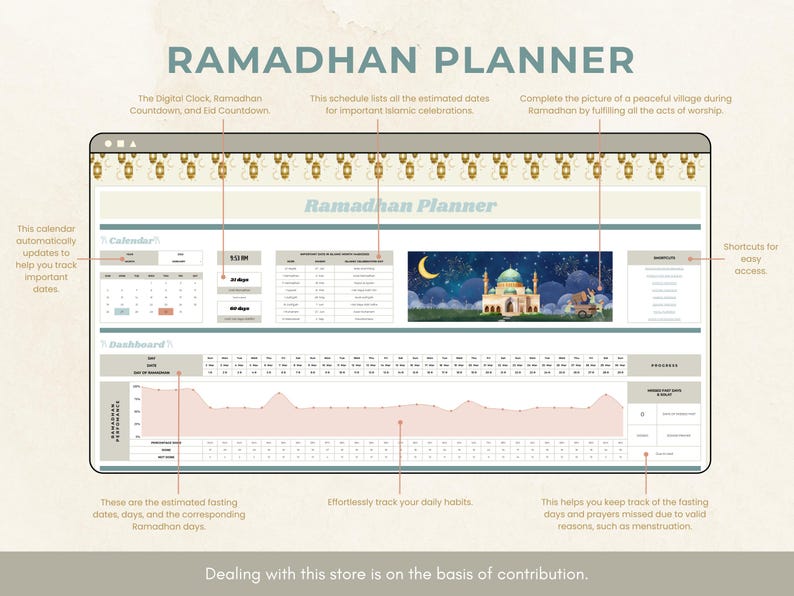 2025 Ramadan Planner Spreadsheet, Ramadan Journal Google Sheets ...