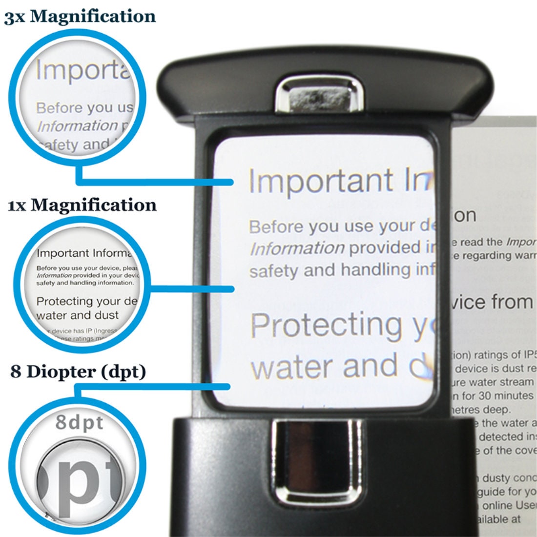 Magnifying Glass 3X With LED Light for Reading Small Print; Easy ...