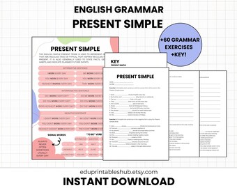 ENGLISH TENSES POSTER, Grammar Chart for Homeschool, Classroom Poster ...