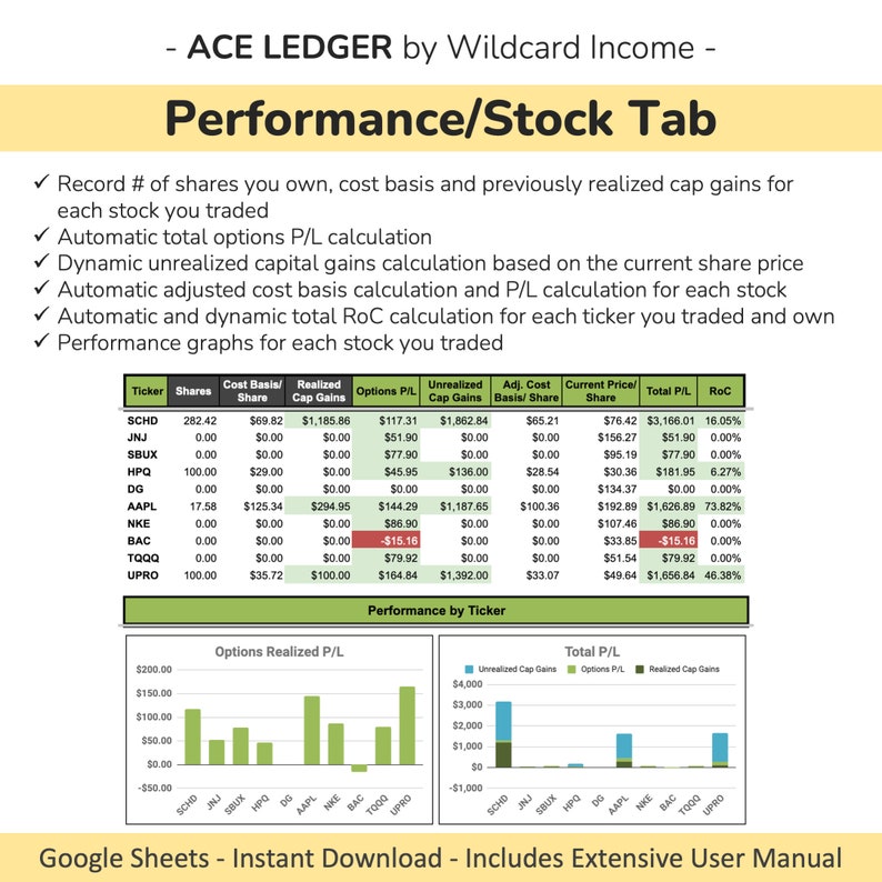 Options Trading Journal and Tracker | Strategy Tracker | Trading ...